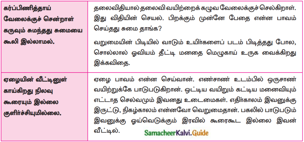 Samacheer Kalvi 12th Tamil Guide Chapter 4.3 இடையீடு – Samacheer Kalvi