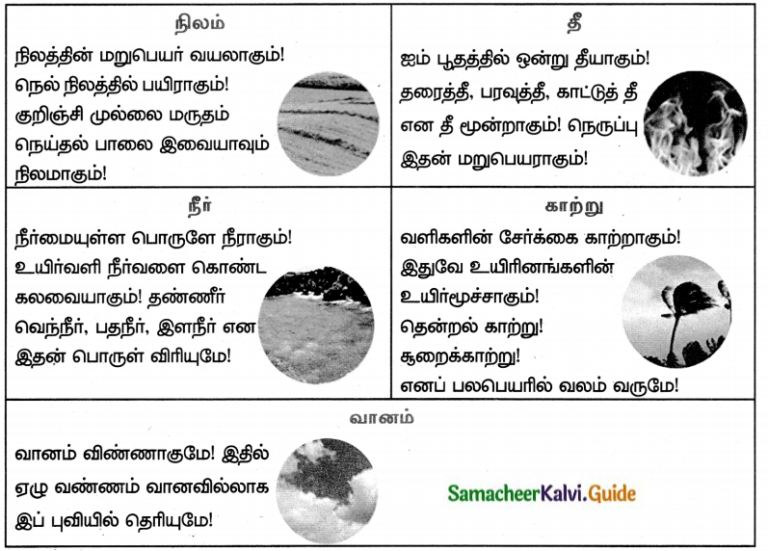 Samacheer Kalvi 8th Tamil Guide Chapter 1 2 Samacheer samacheer-kalvi-8th-tamil-guide-chapter-1-2-samacheer
