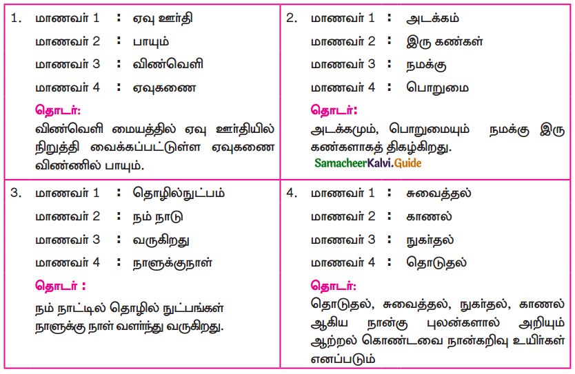 Samacheer Kalvi 9th Tamil Guide Chapter 4.5 வல்லினம் மிகா இடங்கள் ...