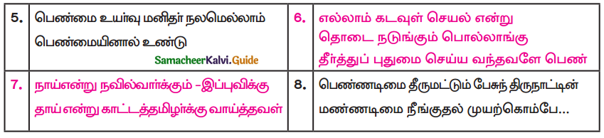 Samacheer Kalvi 9th Tamil Guide Chapter 5.2 குடும்ப விளக்கு – Samacheer ...