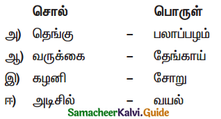 Samacheer Kalvi 9th Tamil Guide Chapter 7.2 சீவக சிந்தாமணி – Samacheer ...