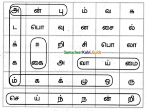 Samacheer Kalvi 4th Tamil Guide Chapter 16 திருக்குறள் கதைகள் ...